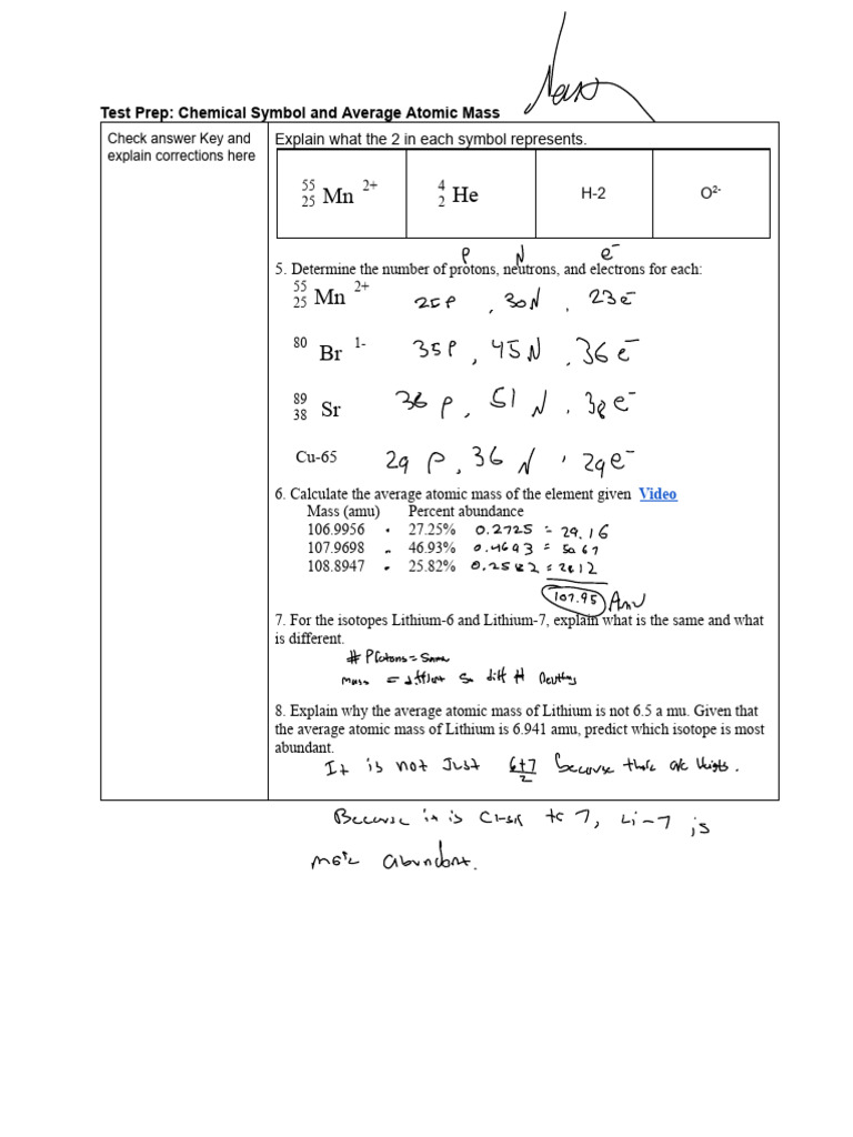 Chemical Symbol Test Prep | PDF