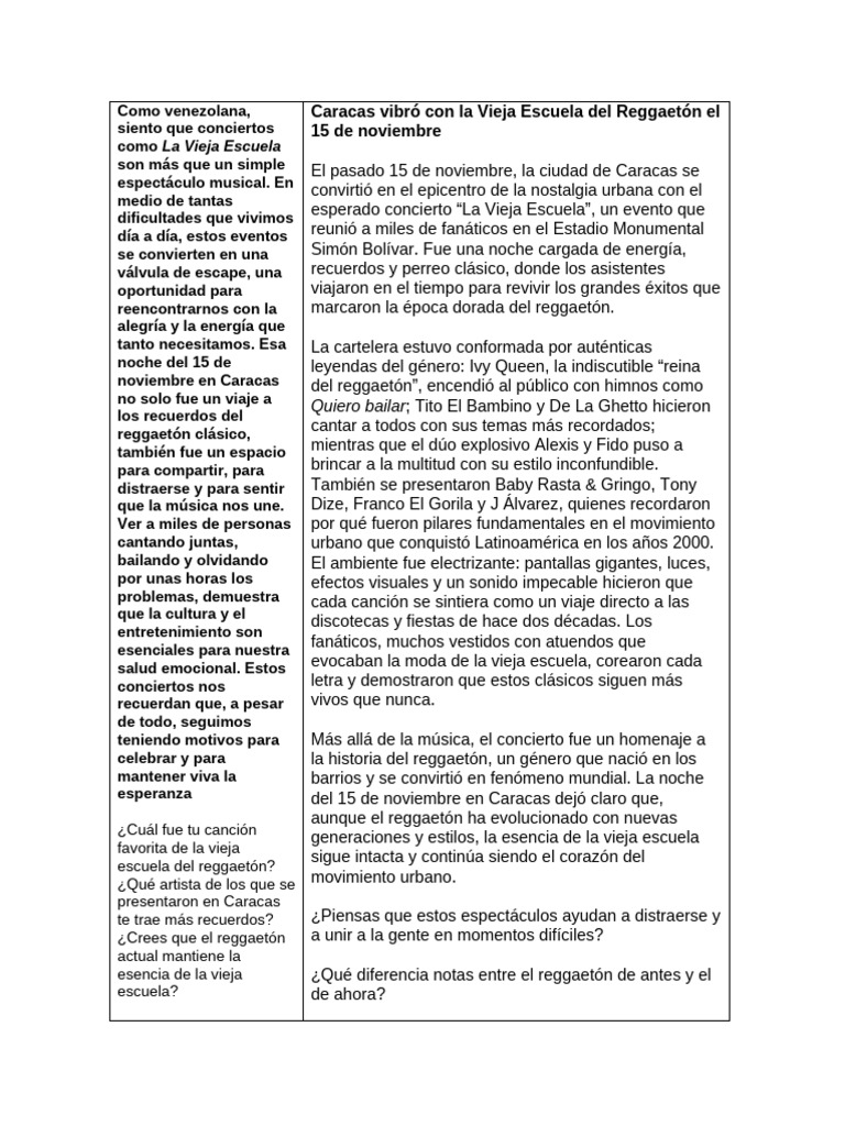 Far Andula | PDF