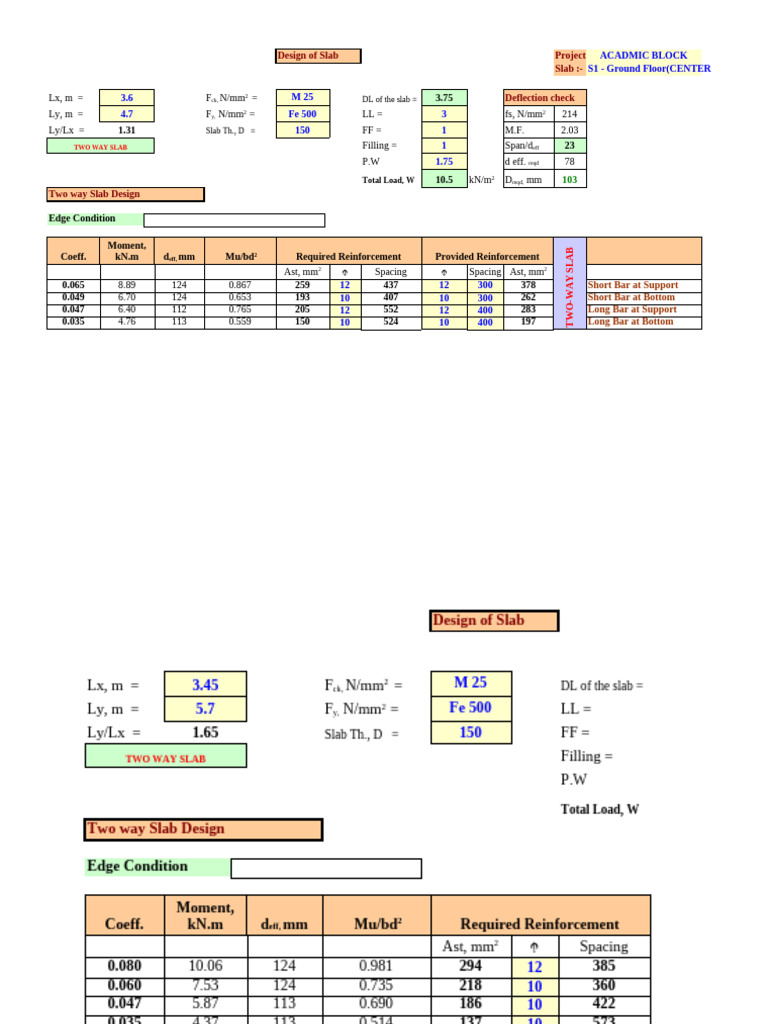 Slab Design | PDF | Building Technology | Components
