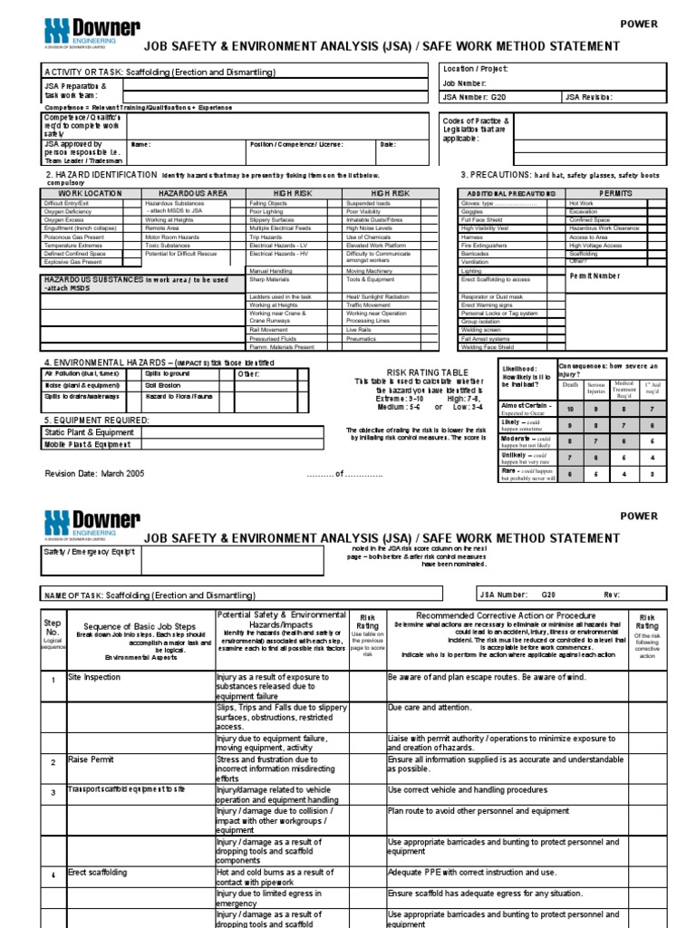 Scaffolding JSA: Erection & Dismantling Safety | PDF | Hazards | Risk