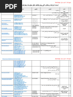 FBMS External Users Guide Ar | PDF