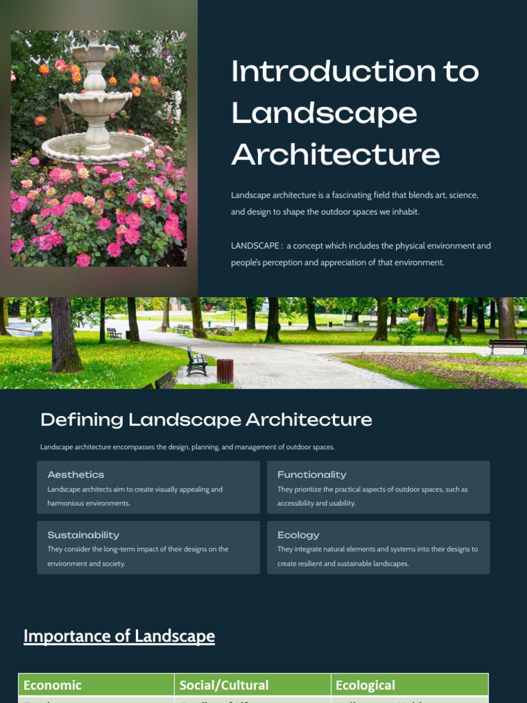 Lect-1 Intro To Landscape | PDF | Landscape | Landscape Architecture
