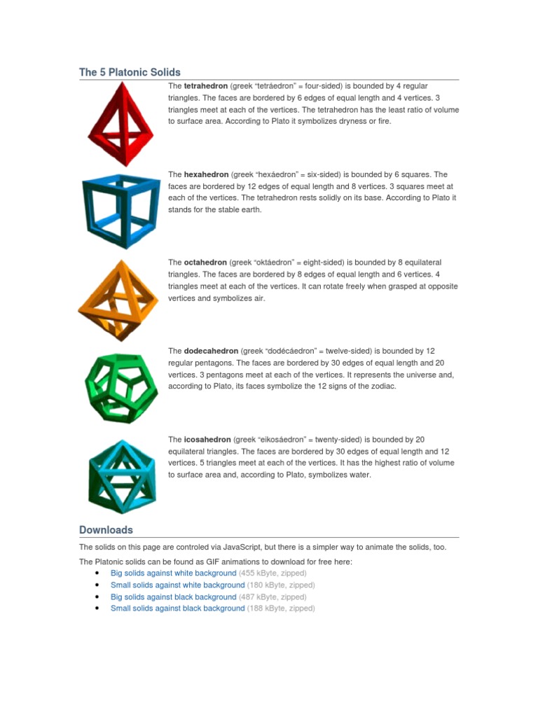The 5 Platonic Solids | Tetrahedron | Euclidean Geometry | Free 30-day ...