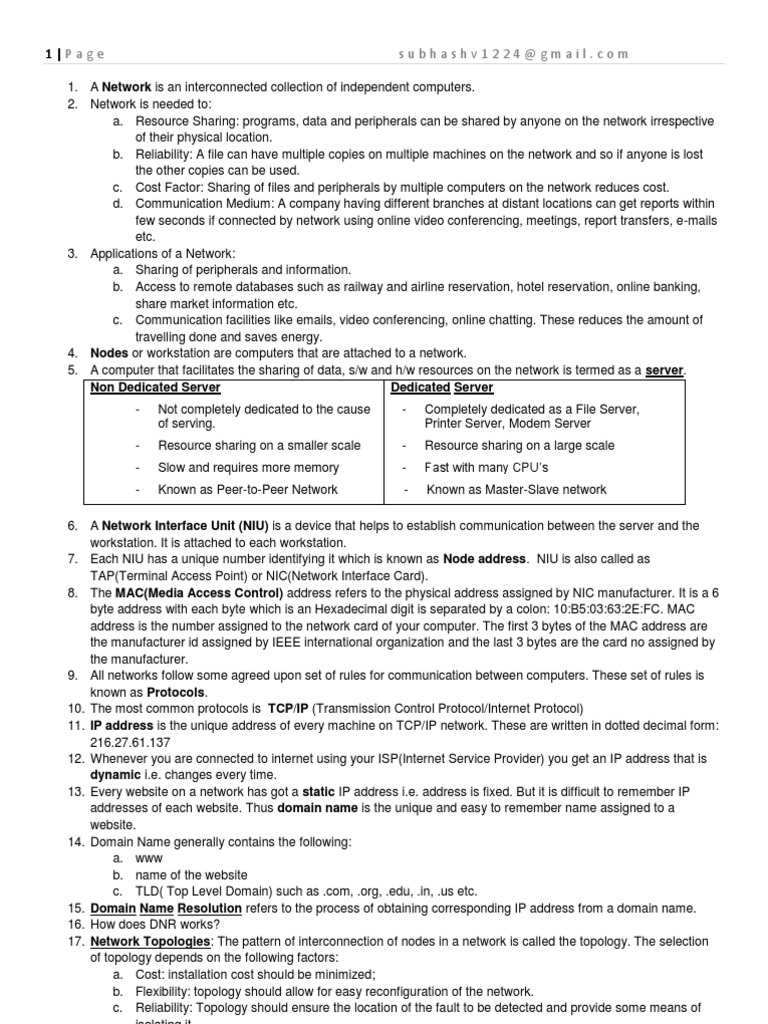 Class 12 Notes 1 | PDF | Html Element | Computer Virus