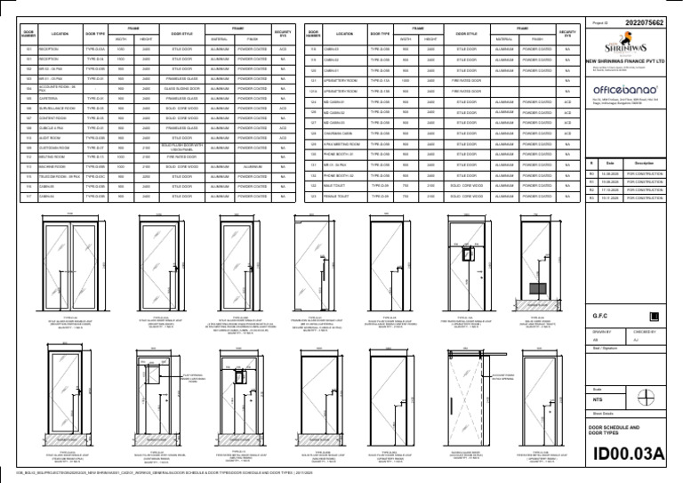 Door Schedule and Types Overview | PDF | Door | Materials