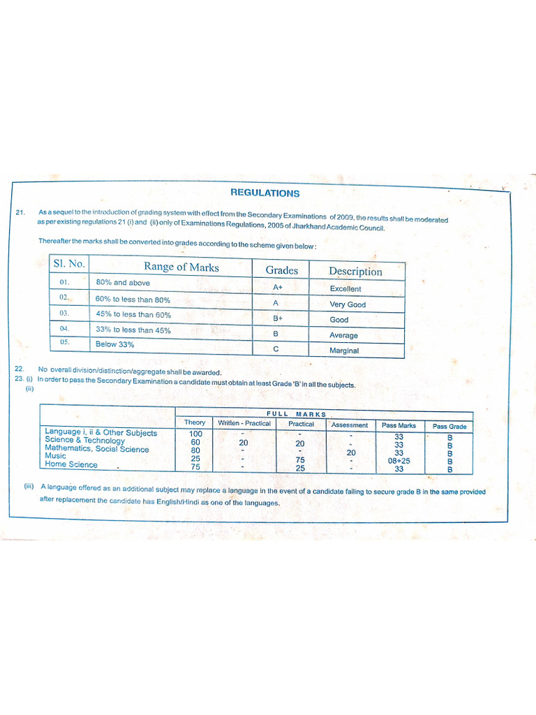 Jac 10th Back Side | PDF