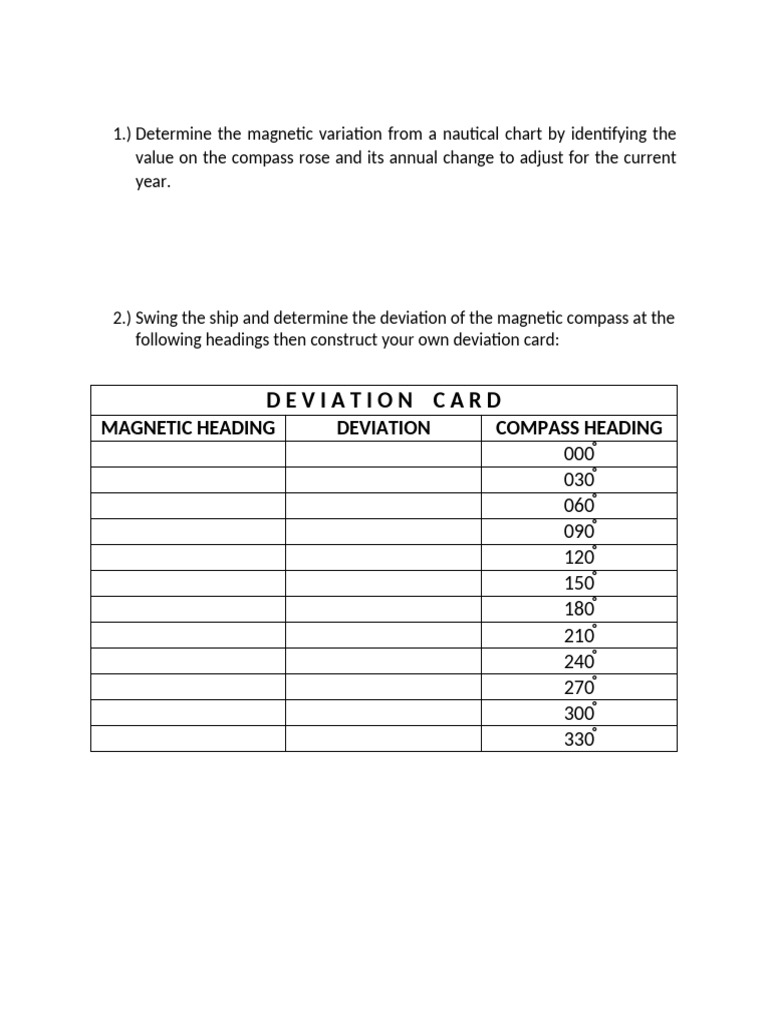 Deviation Card Exercise | PDF