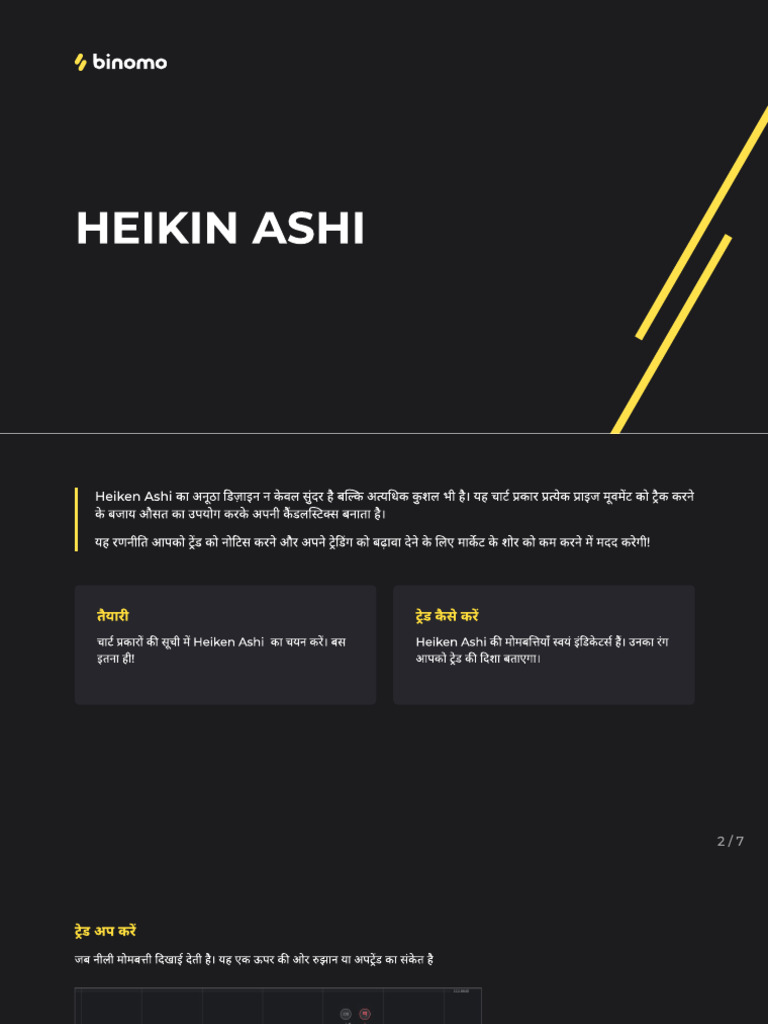 Heikin Ashi Strategy | PDF