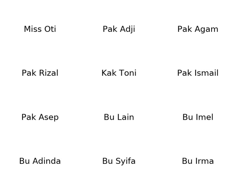 Miss Oti Pak Adji Pak Agam | PDF