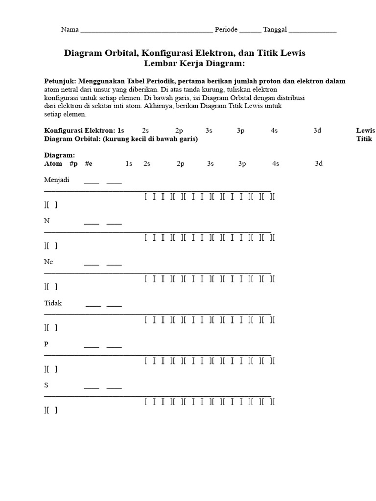 Diagram Orbital dan Titik Lewis Atom | PDF