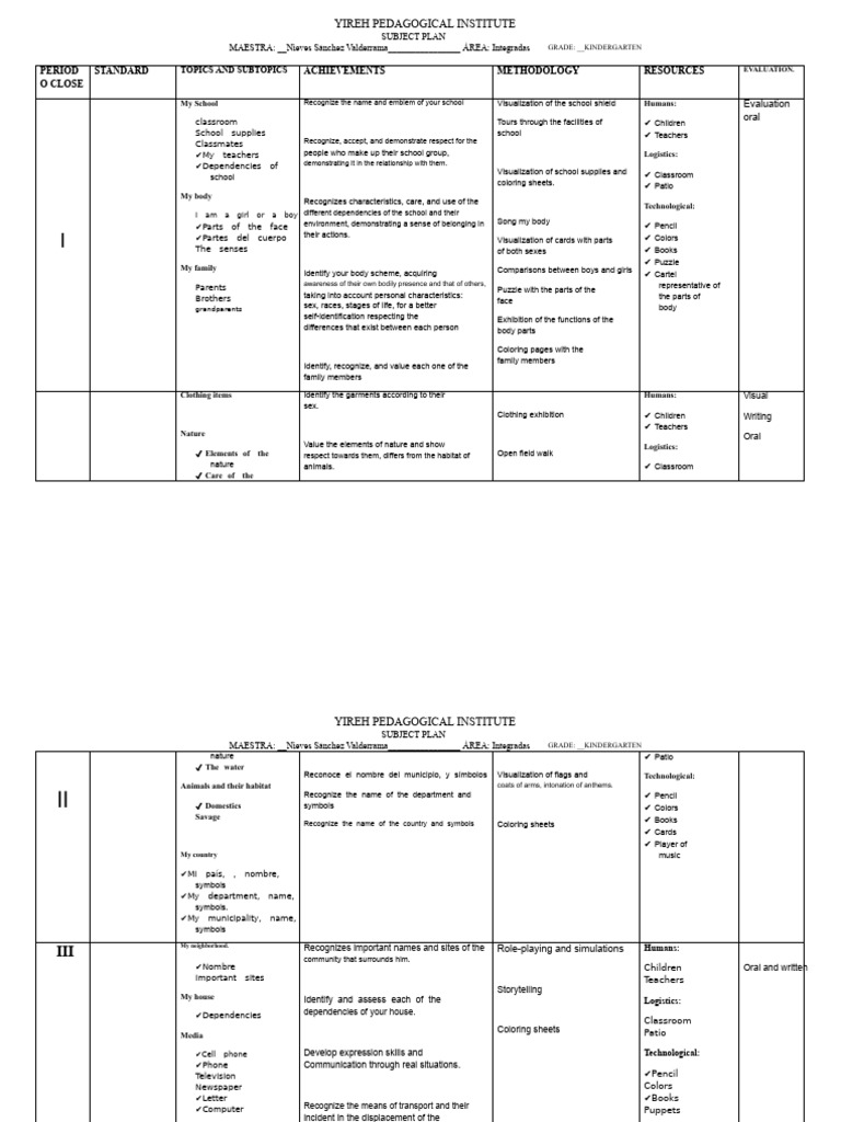 Kindergarten Subject Plan Overview | PDF