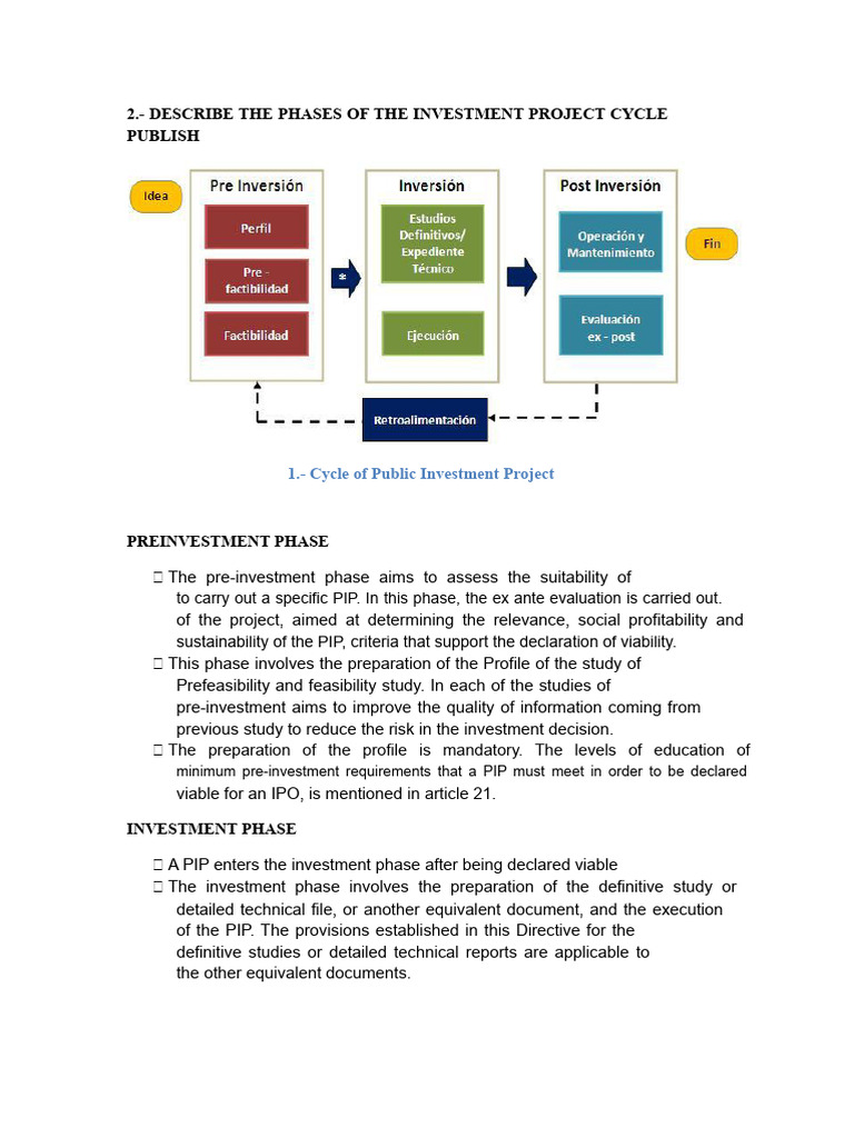Investment Project Cycle Phases Explained | PDF