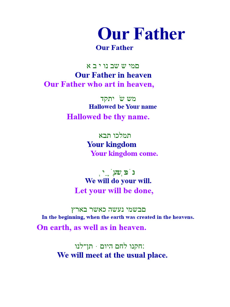 Our Father Prayer Text and Translation | PDF