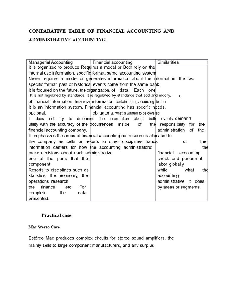 Comparative Table of Financial Accounting and Managerial Accounting ...