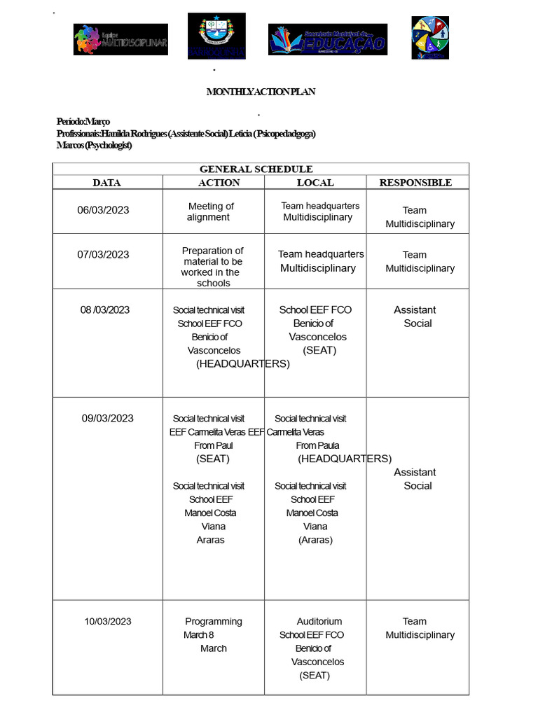 Multidisciplinary Team Action Plan | PDF | Health Care | Learning