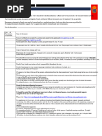 VFS Denmark Visa Application Checklist | PDF | Travel Visa | Passport