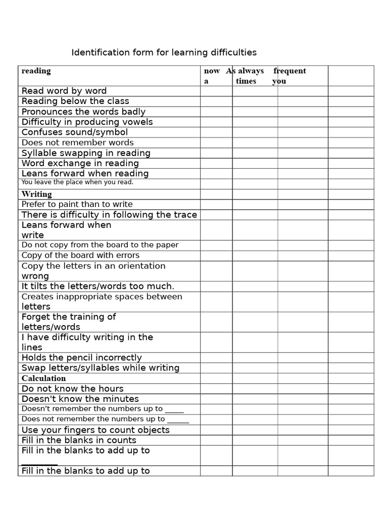 Learning Difficulties Identification Form | PDF