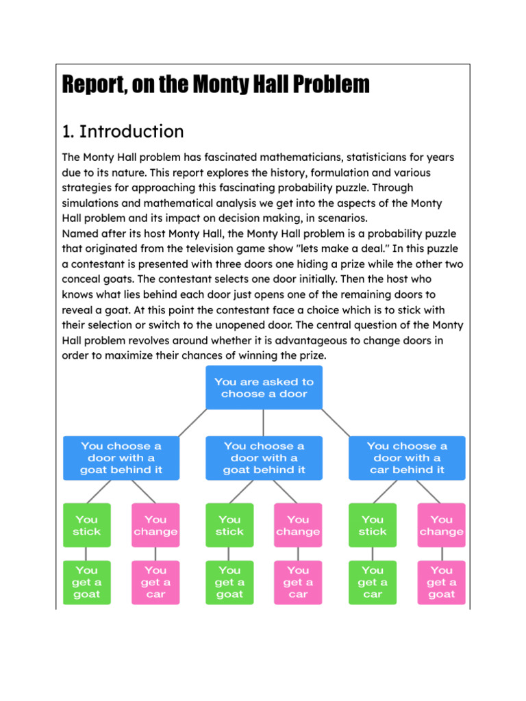 Understanding the Monty Hall Problem | PDF | Methodology | Probability ...