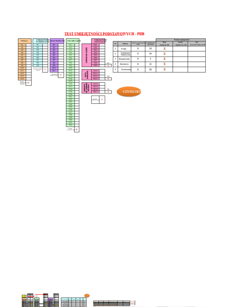 Ieppo Z Barem | PDF
