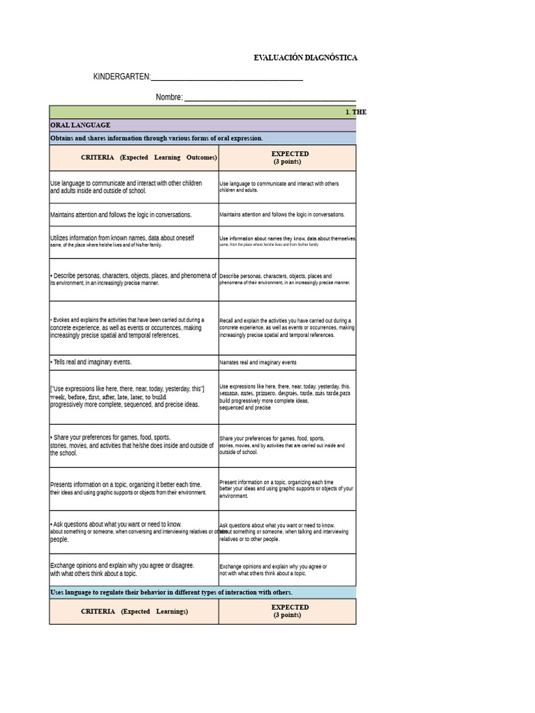Preschool Evaluation Rubric | PDF | Qualitative Research | Poetry