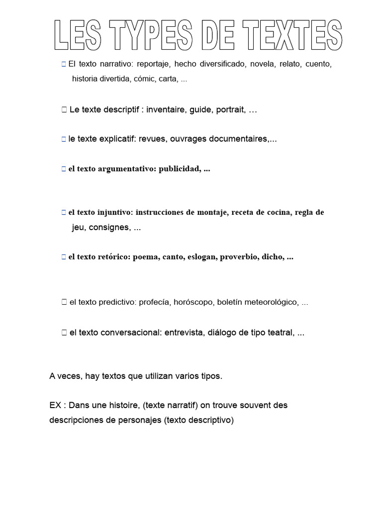 Los tipos de textos lección | PDF