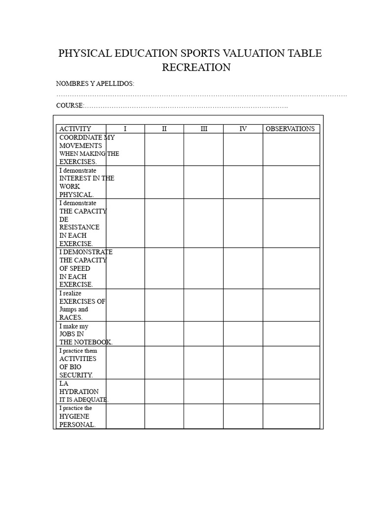 Physical Education Assessment Criteria | PDF
