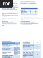 Estimated Useful Life of Assets Table | PDF | Transport | Nature