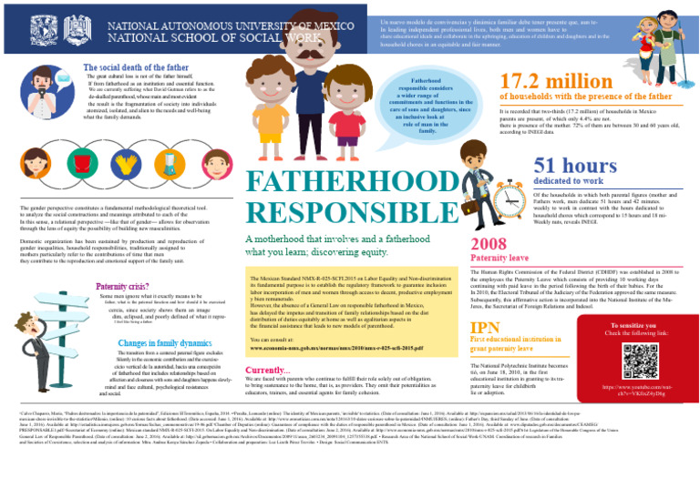 Understanding Responsible Fatherhood in Mexico | PDF | Father ...
