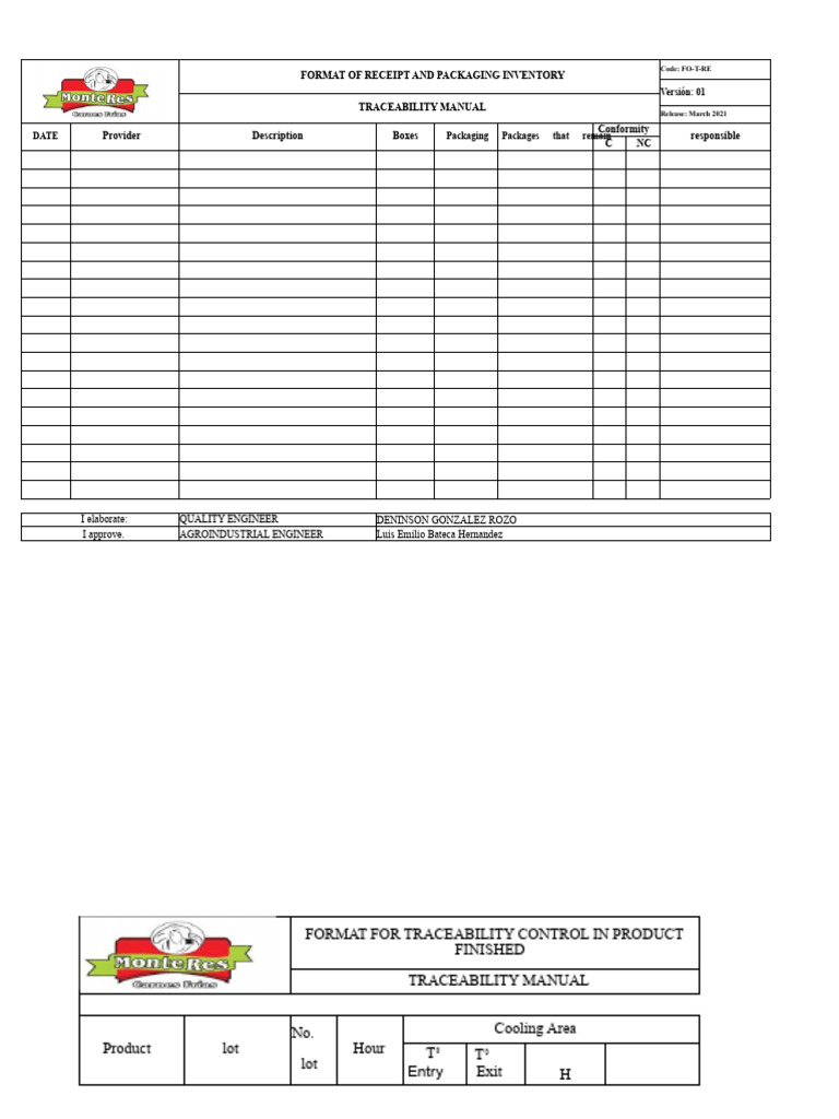 TRACEABILITY FORMAT FOR FINISHED PRODUCT | PDF