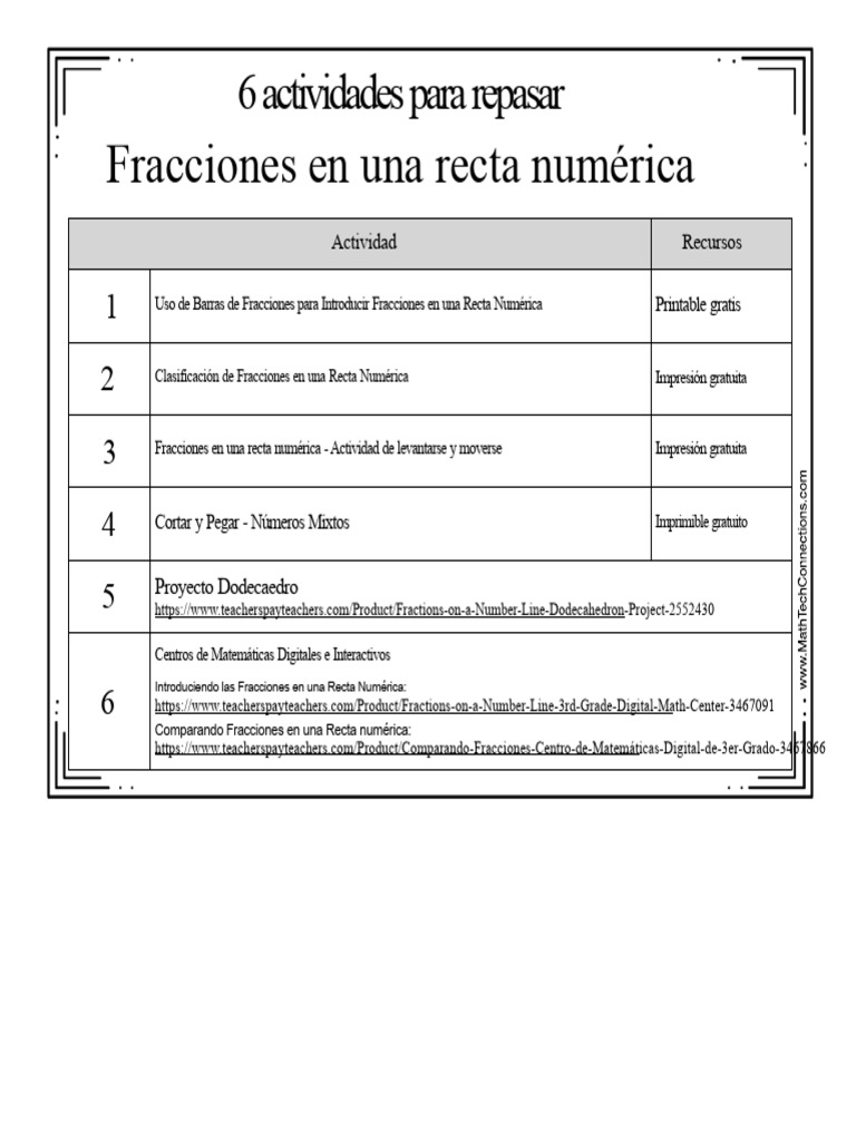 Actividades de Fracciones en la Recta Numérica | PDF