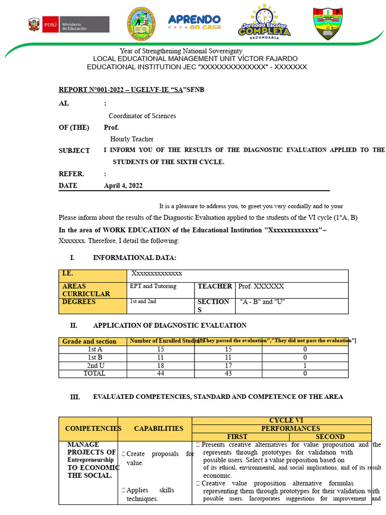 DIAGNOSTIC EVALUATION REPORT EPT 2022 | PDF | Entrepreneurship | Evaluation