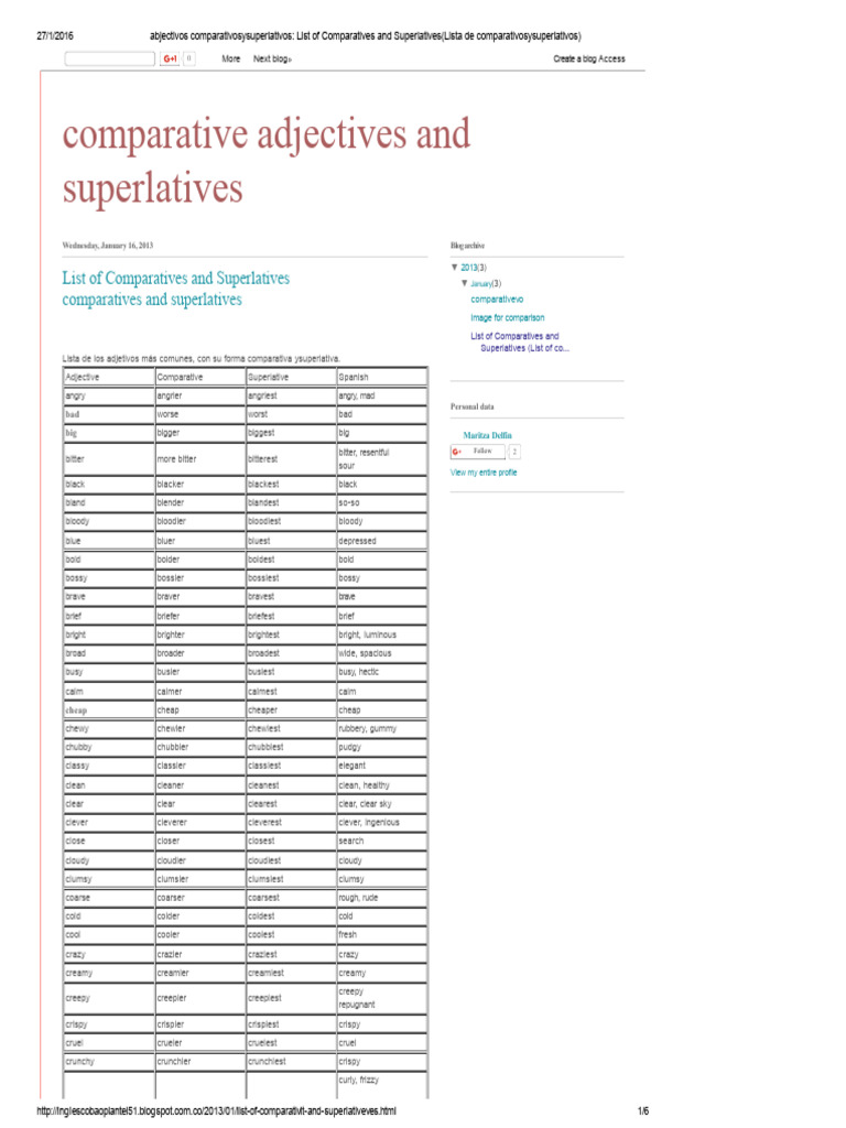Comparative and Superlative Adjectives_ List of Comparatives and ...