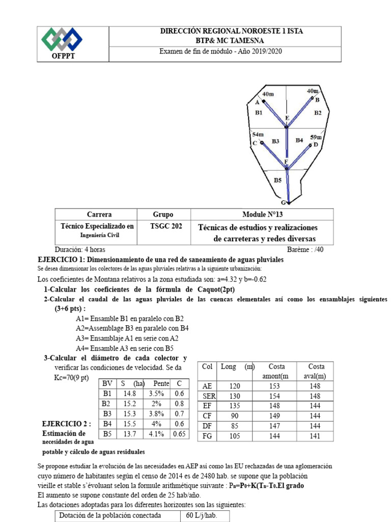 EFM TSGC VRD 2019-2020 Grupo 202 | PDF | Higiene | Agua dulce