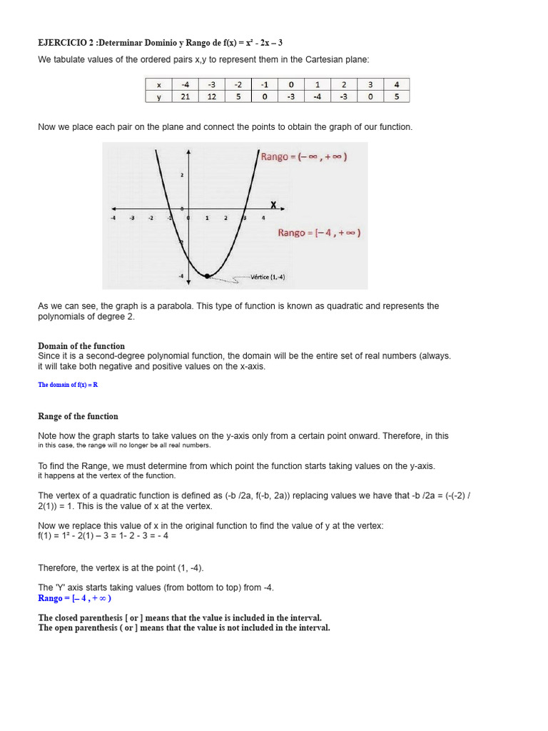 Domain and Range of Quadratic Functions | PDF | Function (Mathematics ...