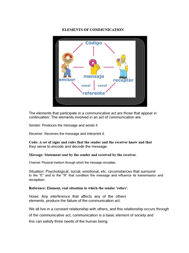 Elements of Communication 3 | PDF | Communication | Code