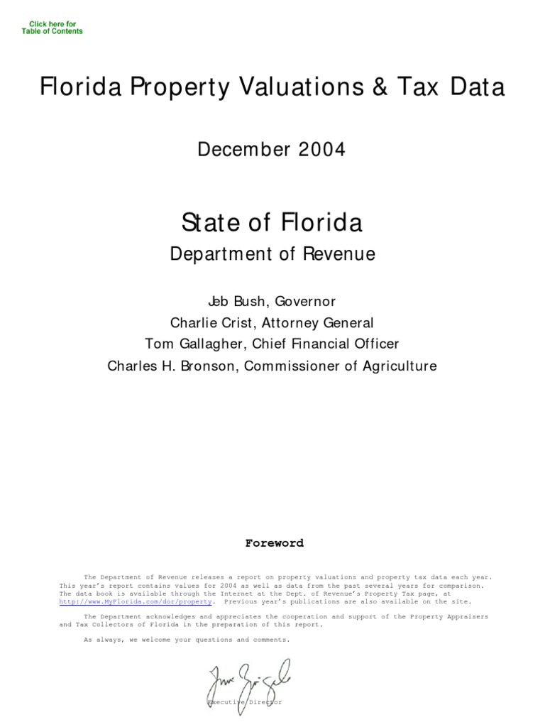 FL County Map | PDF | Property Tax | Taxes