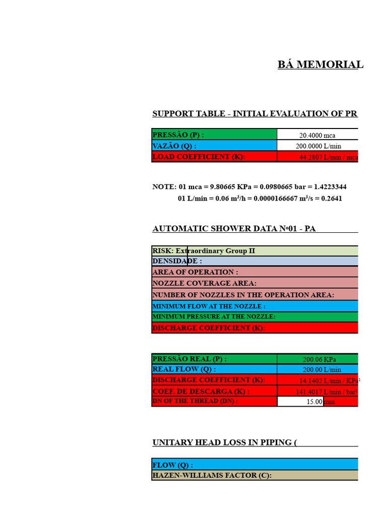 BASIC CALCULATION SPREADSHEET SPK | PDF | Valve | Fire Sprinkler System