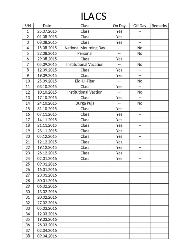 ILA CS | PDF