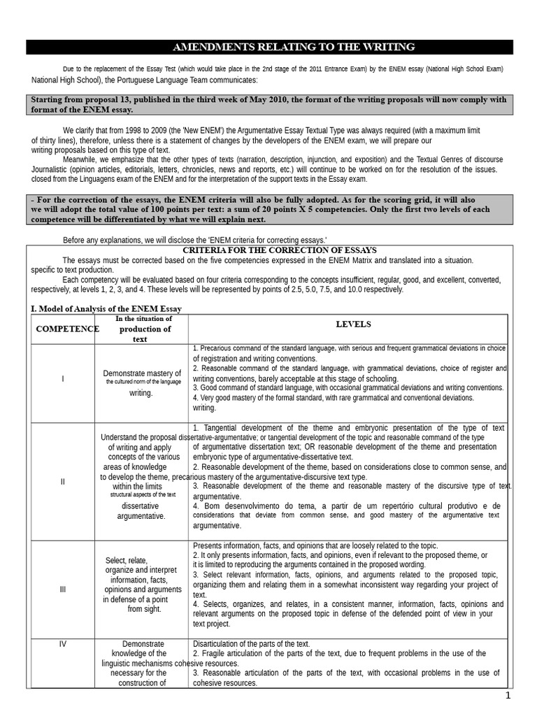 Criteria For Correcting Essays | PDF | Essays | Knowledge