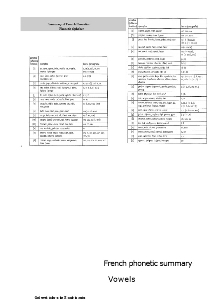 French phonetics | PDF | Vowel | Phonetics