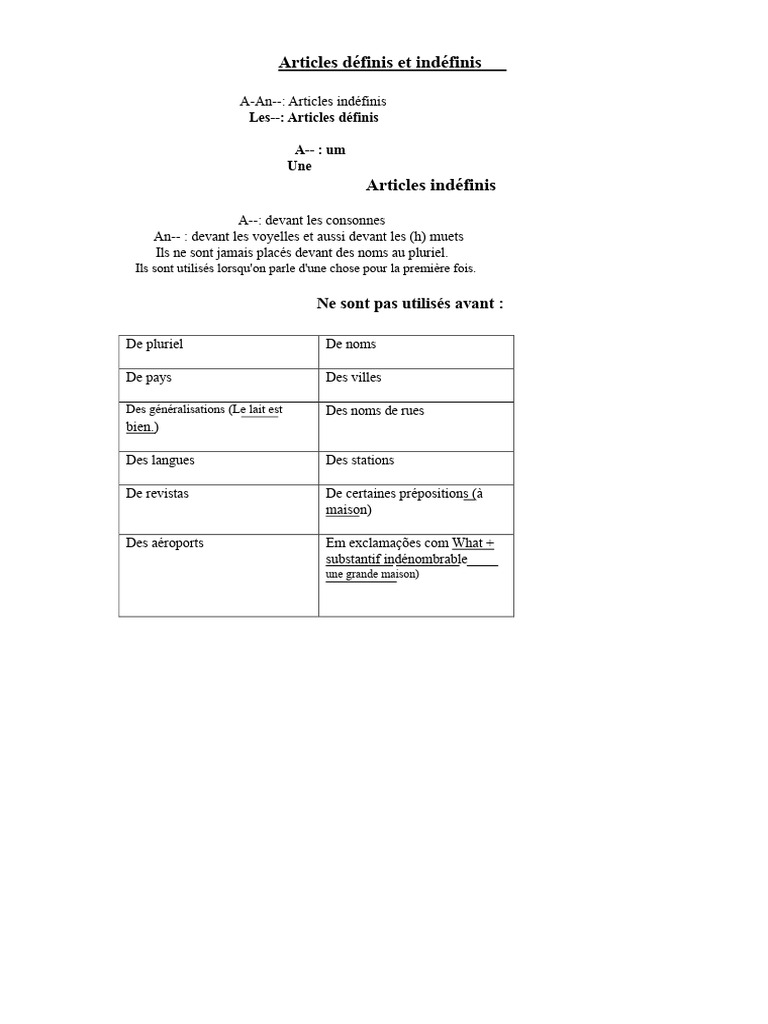Articles définis et indéfinis en français | PDF
