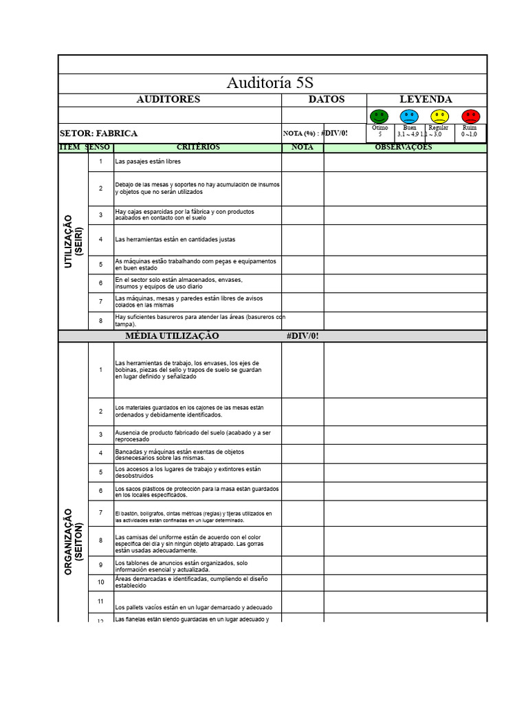 Auditoría 5S: Evaluación de Eficiencia | PDF | Higiene | Cocina