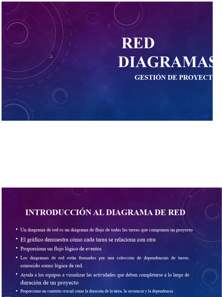 Diagrama de Red en Gestión de Proyectos | PDF | Planificación