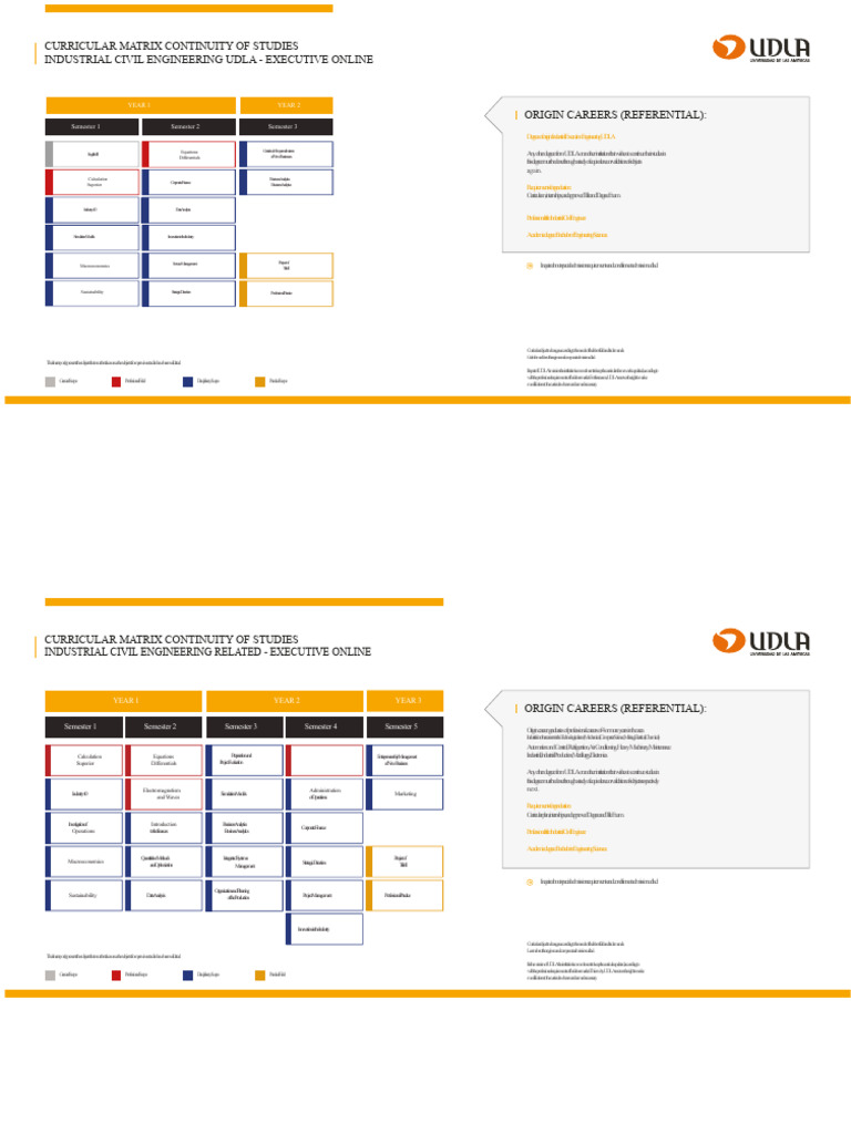 CONTINUITY-CURRICULUM-Industrial-Civil-Engineering-Executive-Online ...