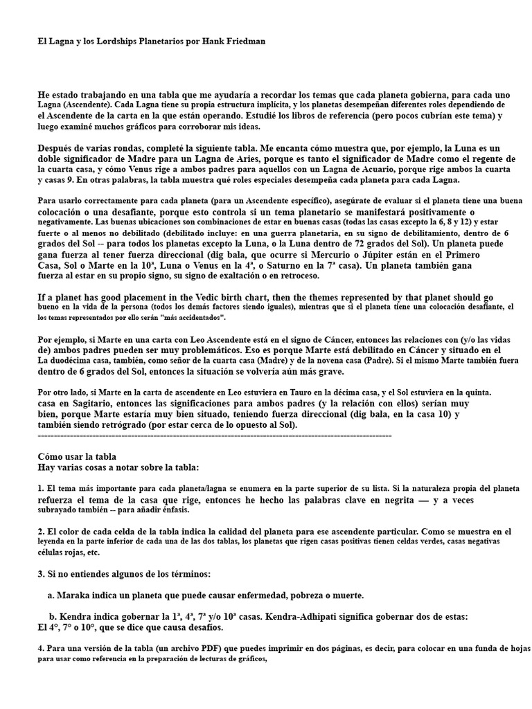 Roles Planetarios según el Lagna Védico | PDF | Planetas | Venus
