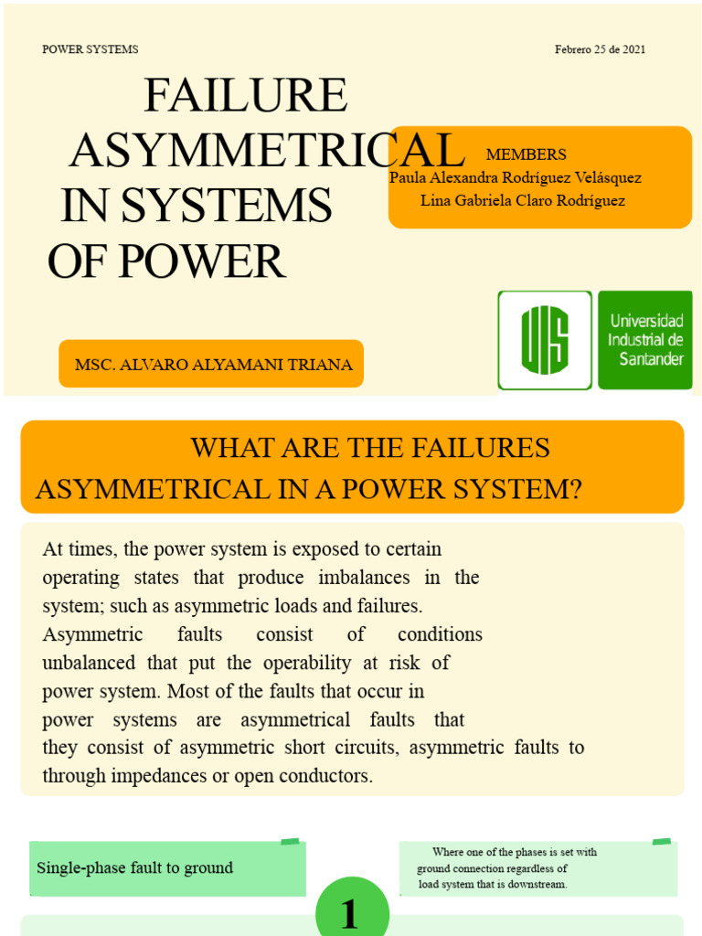 ASYMMETRICAL FAULT IN POWER SYSTEMS (1) | PDF