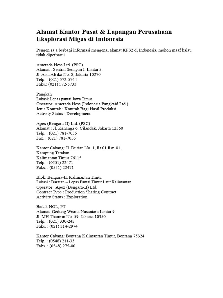 Head Office Address of Indonesian Oil Company | PDF