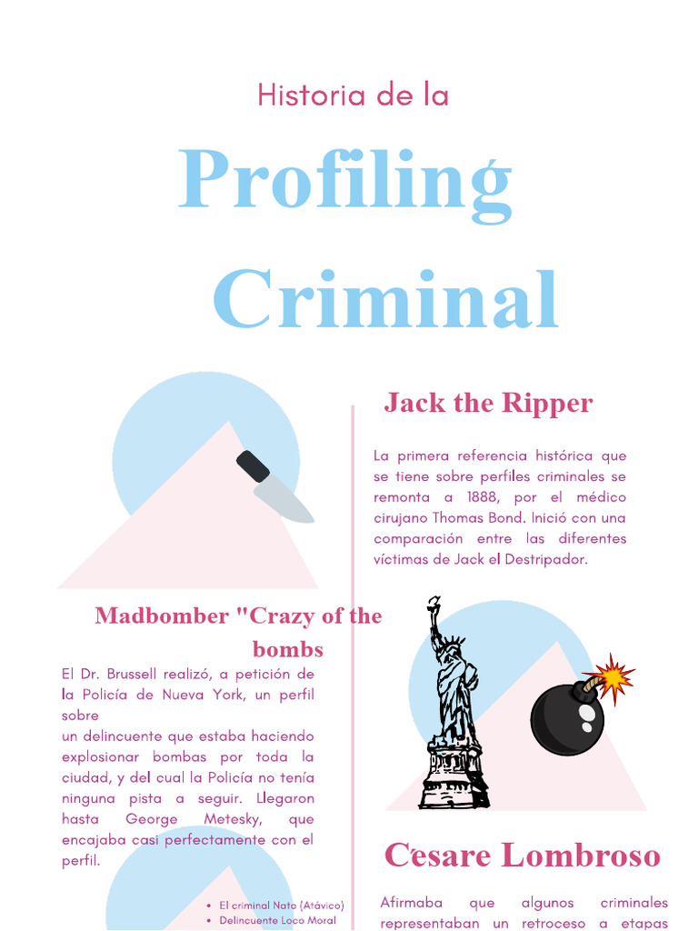 Criminal Profiling. | PDF
