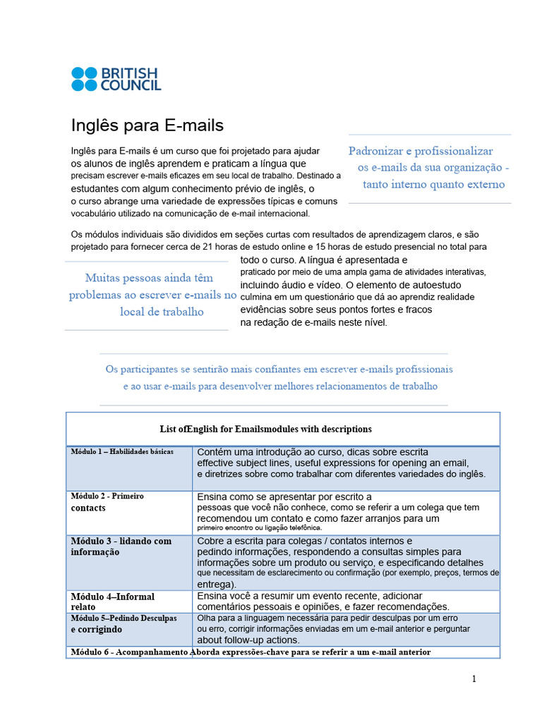 british_council_ingles_para_emails_1 | PDF | Aprendizado | Comunicação