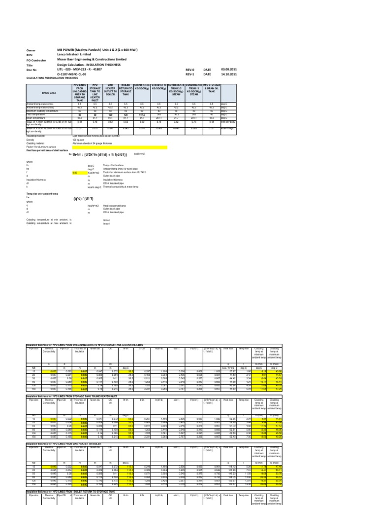 Design Calculations - Insulation Thickness REV-1 | PDF | Thermal ...